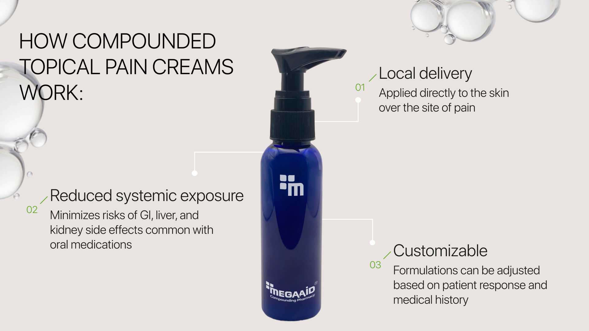 Are Multi-Ingredient Pain Relief Creams Effective? A Comprehensive Guide